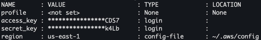漏洩しても使えない？ DPoPが実現する『鉄壁のAWS CLI認証』 #aws-cli - Qiita