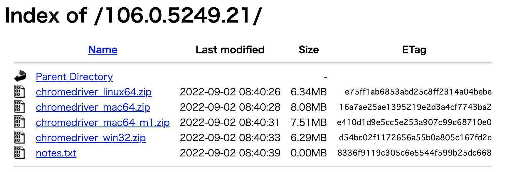 【Selenium】急にModuleNotFoundError: No module named 'packaging'が起きた #Python - Qiita