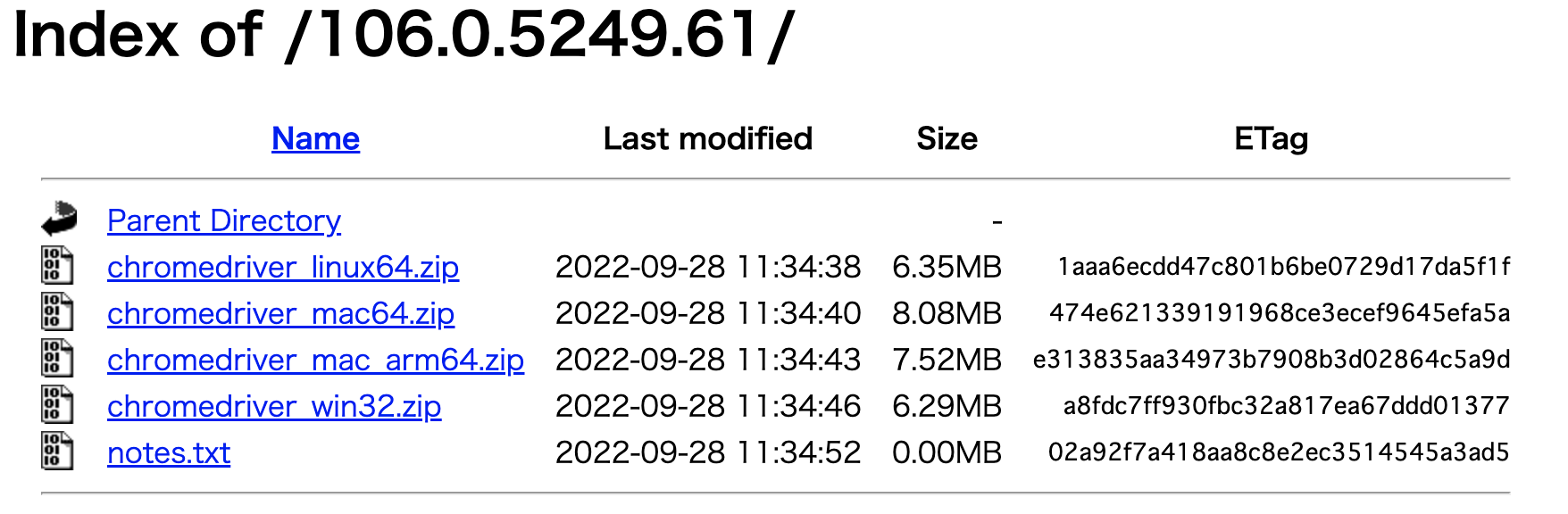 【Selenium】急にModuleNotFoundError: No module named 'packaging'が起きた #Python - Qiita