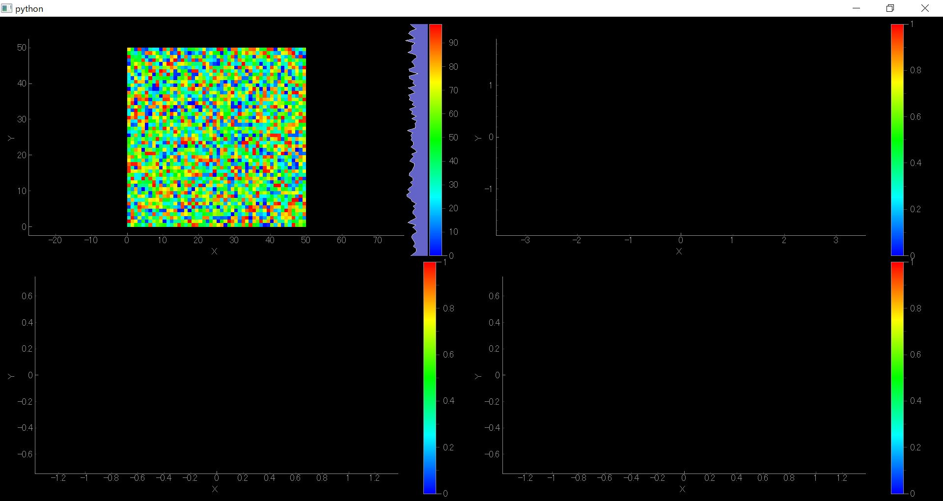 pyqtgraphでヒートマップを作成する #Python - Qiita