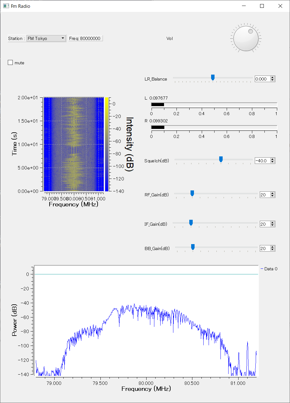 GNU Radio 紹介（RTL-SDR、FMステレオ、スケルチ、RFゲイン） #GNURadio - Qiita