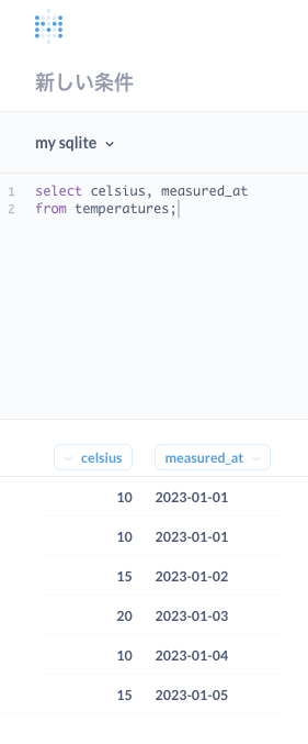 Docker ComposeとSQLiteでMetabaseを構築してみる #docker-compose - Qiita