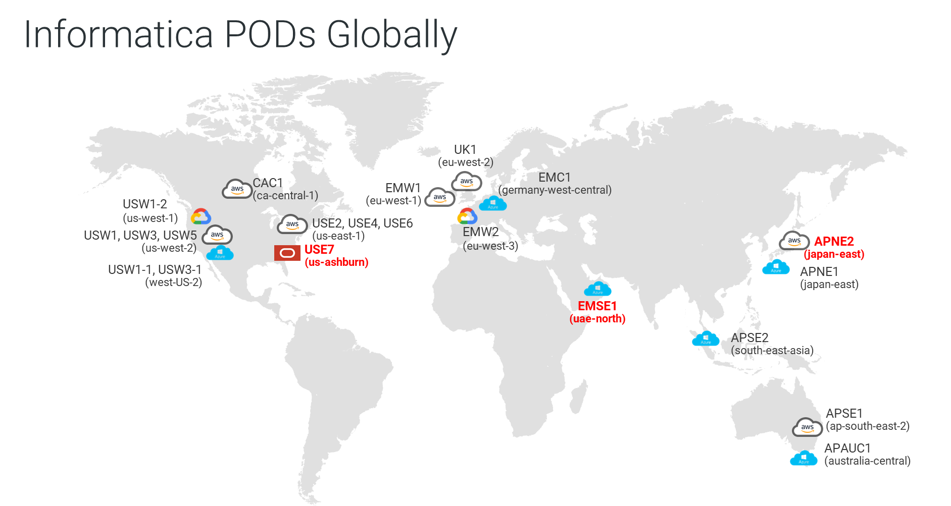IPU (Informatica Processing Unit) 周りの IDMC (Intelligent Data Management ...