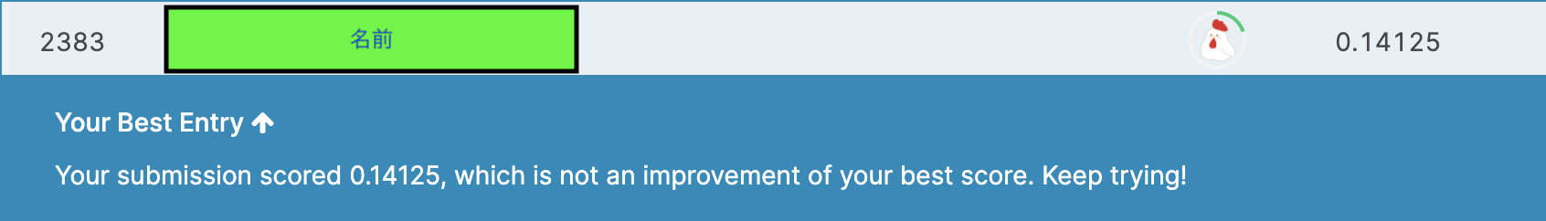 【Kaggle】「House Prices」をパクりながらやってみた。 #Python - Qiita