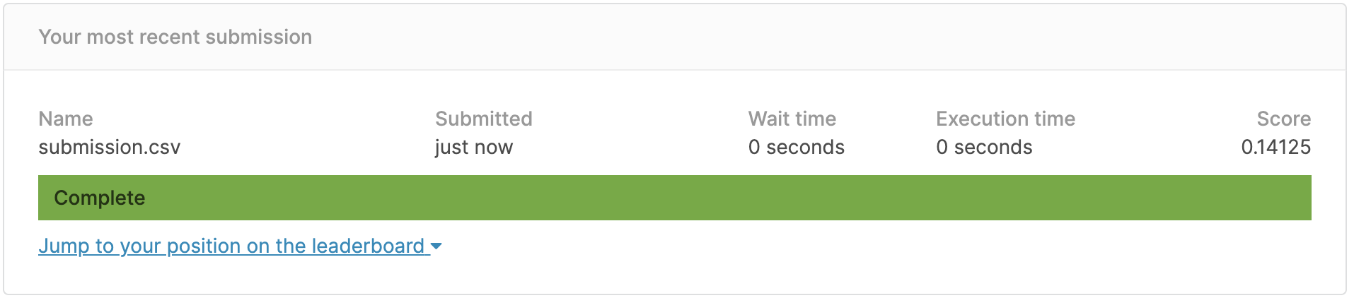 【Kaggle】「House Prices」をパクりながらやってみた。 #Python - Qiita