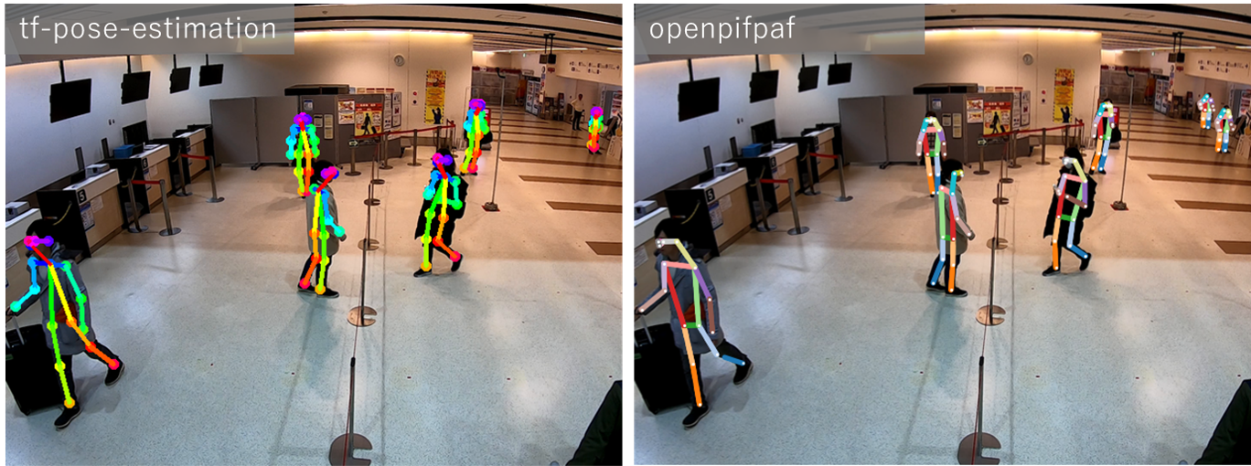 OpenPoseに代表される骨格推定AI、実環境で使えるのはこれだ！ #Python - Qiita