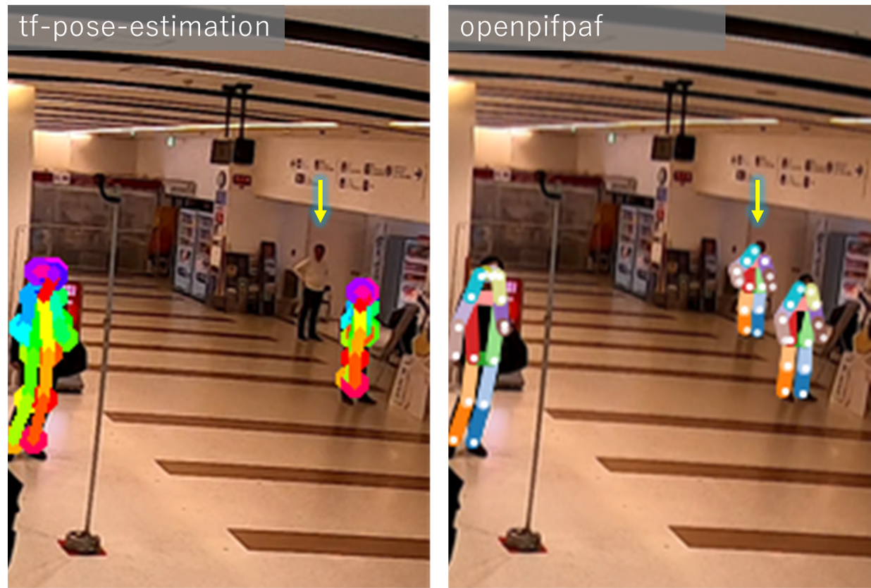 OpenPoseに代表される骨格推定AI、実環境で使えるのはこれだ！ #Python - Qiita