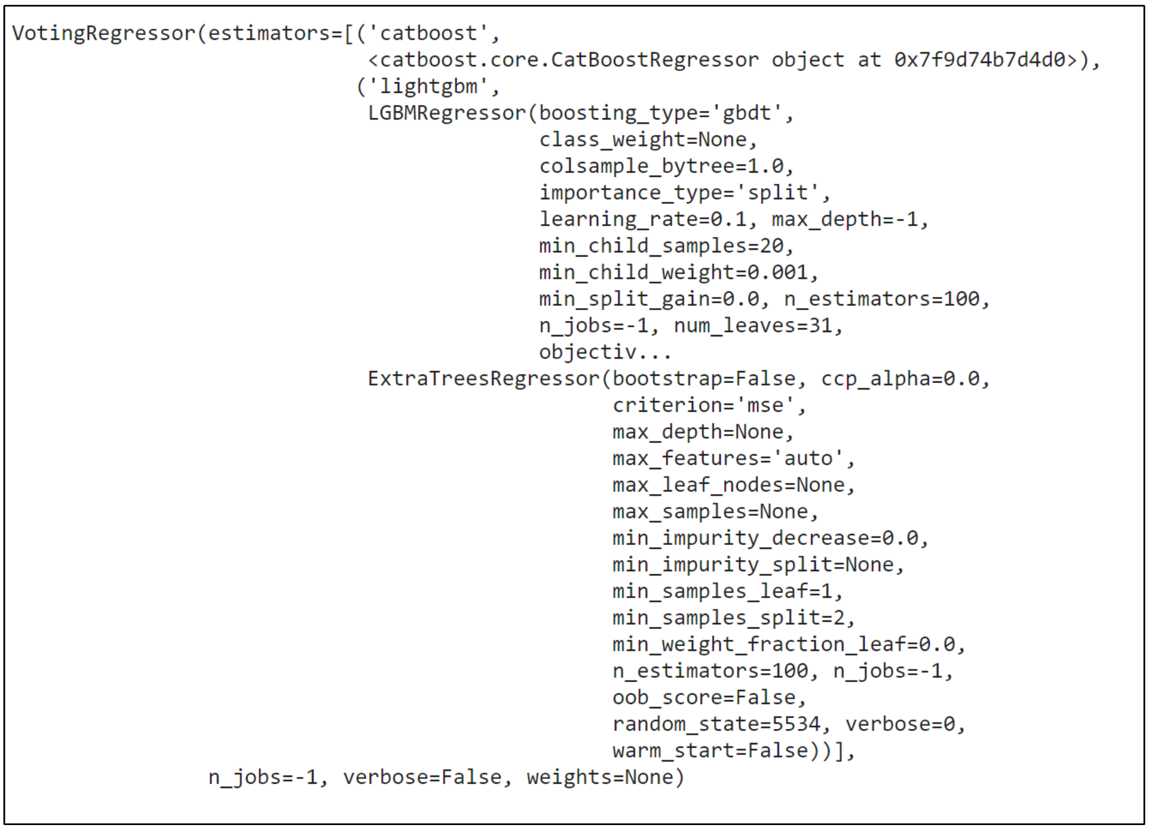[Python] PyCaretでKaggleの回帰問題に挑戦！ #scikit-learn - Qiita