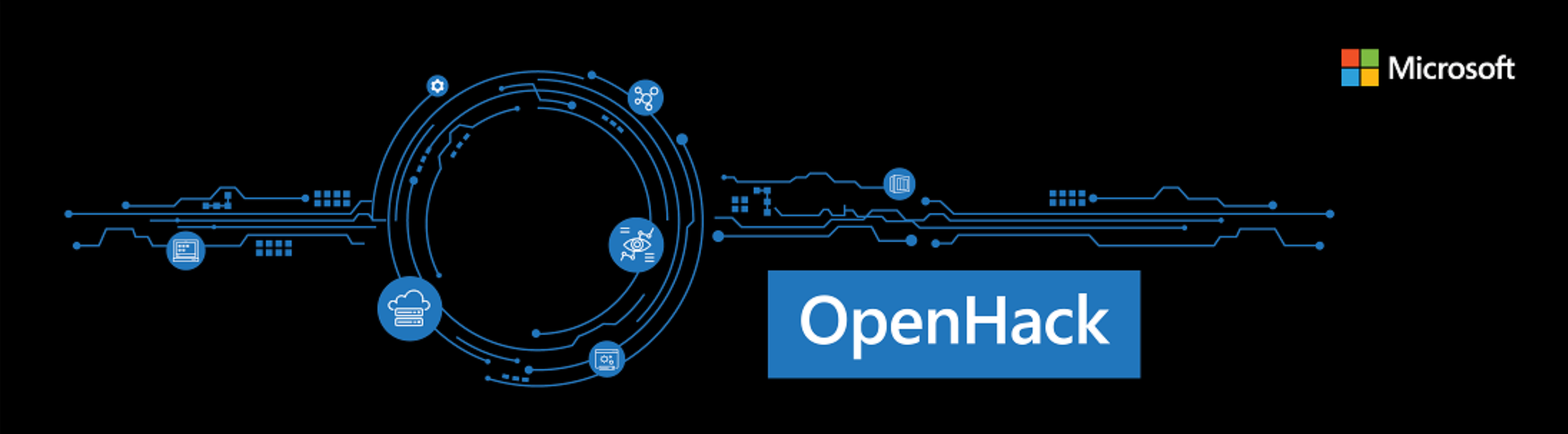 OpenHack for Modern Data Warehousing で得た気づき ～初学者でも怖くないよ！～ #Azure - Qiita