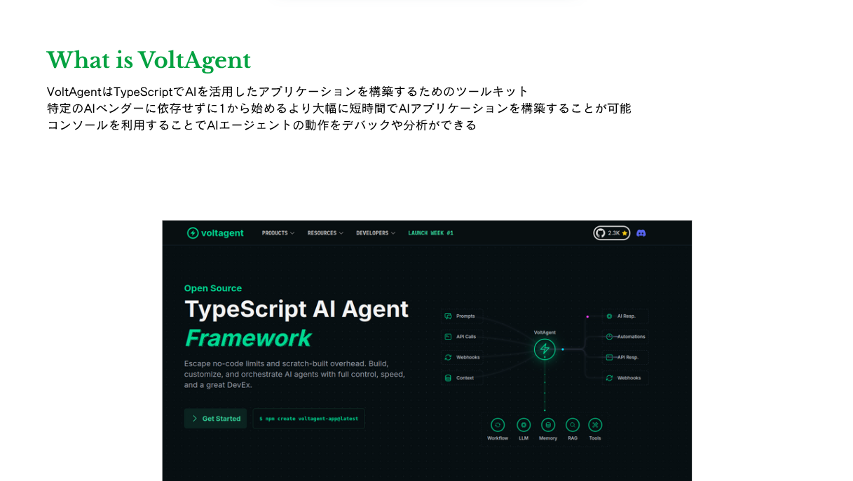 【図解解説】AIエージェントを0から開発！基礎からできる初心者チュートリアル【VoltAgent/React/TypeScript】 #React - Qiita