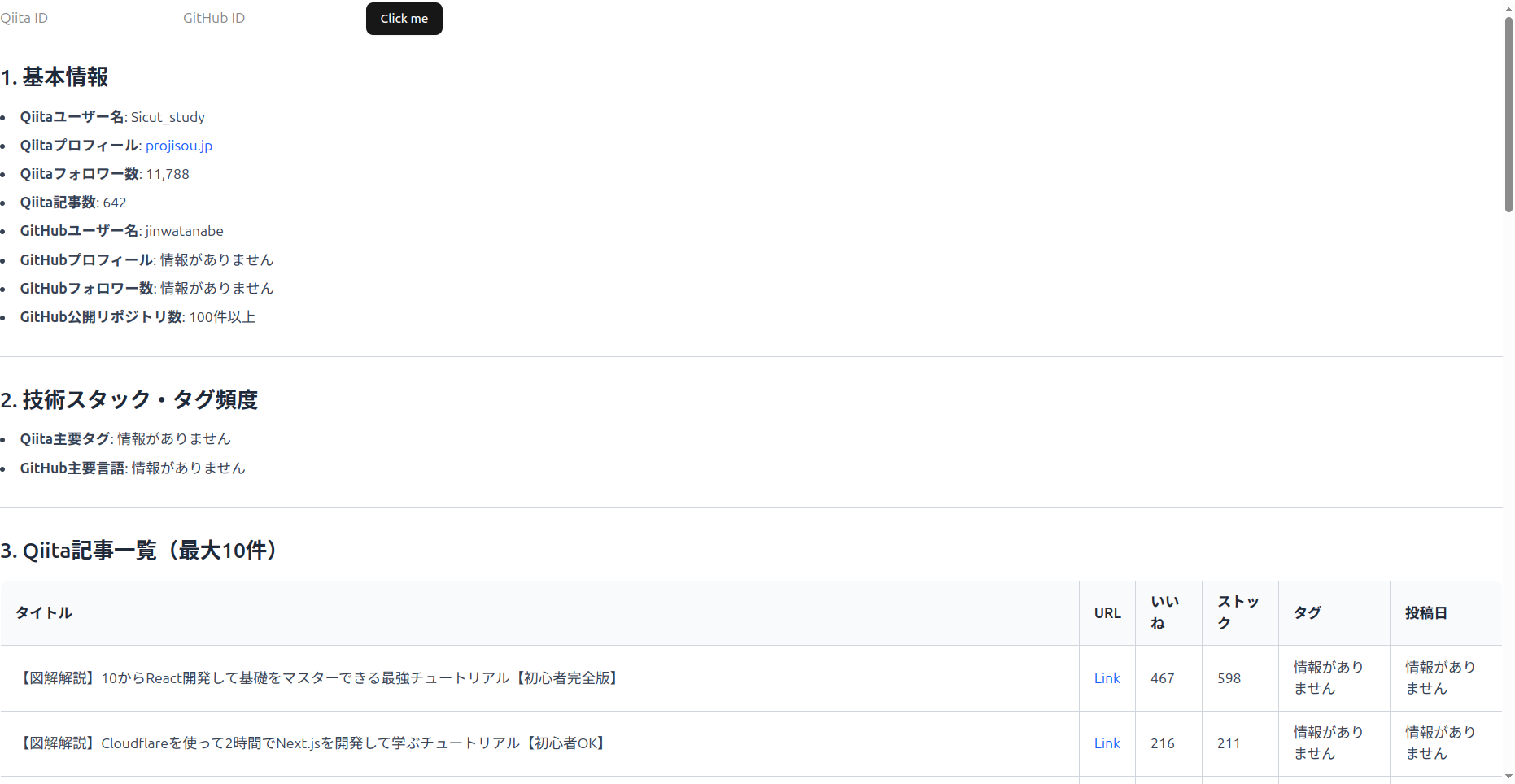 【図解解説】AIエージェントを0から開発！基礎からできる初心者チュートリアル【VoltAgent/React/TypeScript】 #React - Qiita