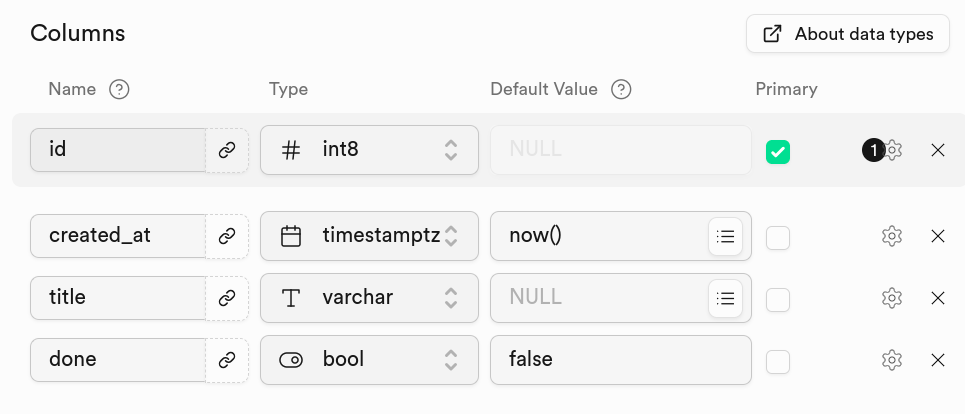 【ハンズオン】remixでtodoアプリを作ってreactの違いを体感しよう【typescript Supabase Tailwindcss