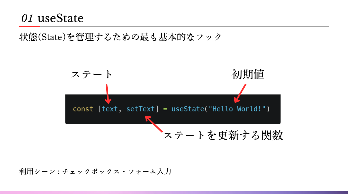 【図解解説】これ1本12分でReact Hooks 全20種を理解できる教科書 #TypeScript - Qiita