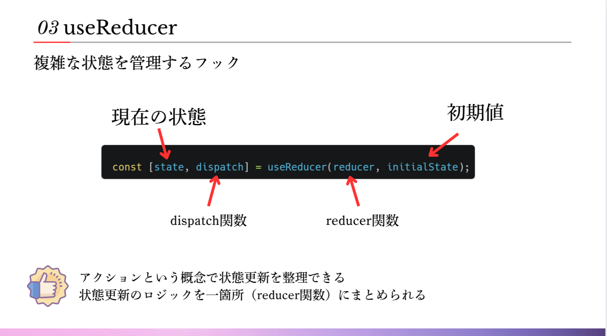 【図解解説】これ1本12分でReact Hooks 全20種を理解できる教科書 #TypeScript - Qiita