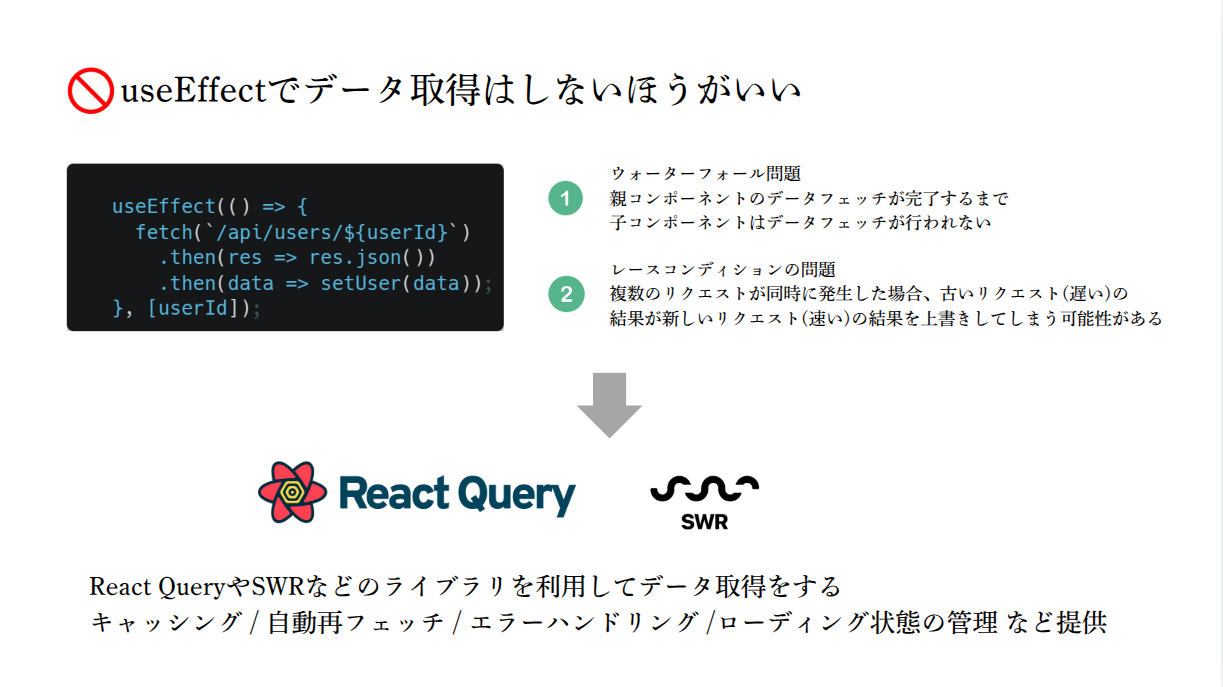 【図解解説】0からReact開発して基礎をマスターできる最強チュートリアル 映画アプリ編【初心者完全版】 #TypeScript - Qiita