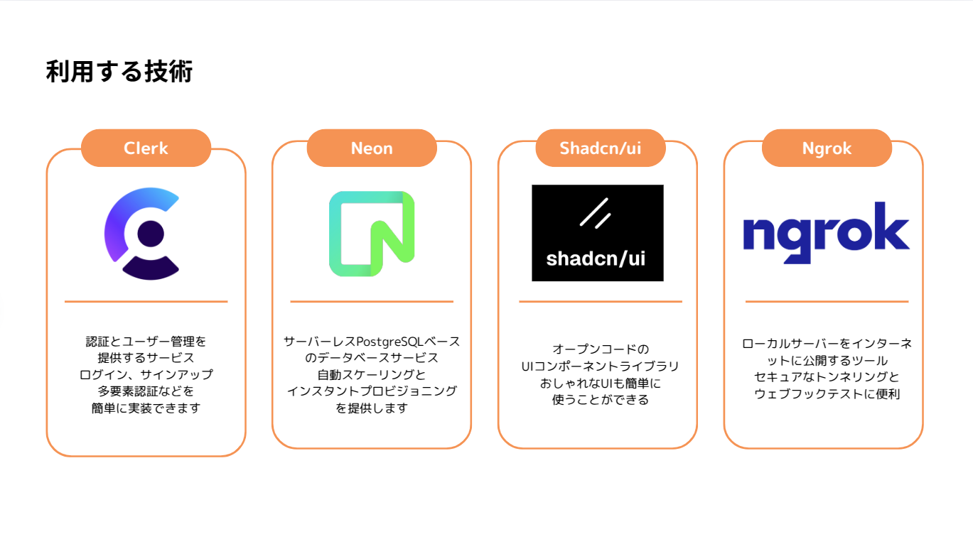 【図解解説】Next.js,Hono,Drizzle,Zod,ClerkでTwitterクローンを開発するチュートリアル【JStack/TypeScript/Neon/Cloudinary ...