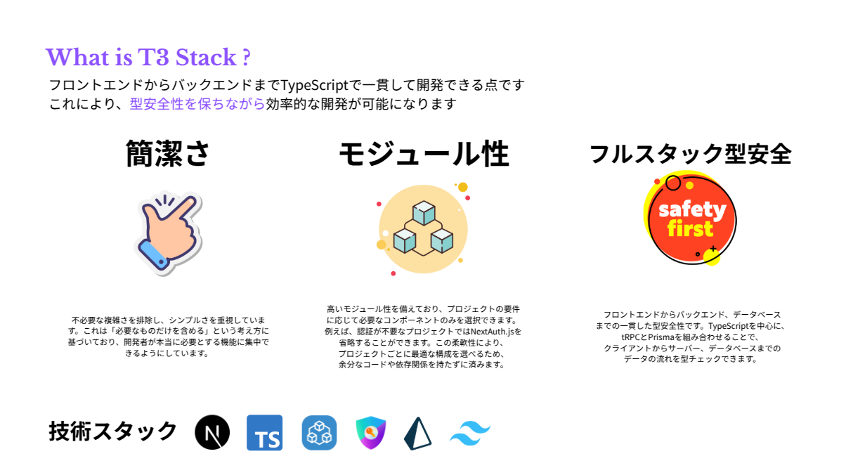 【図解解説】Next.js,Hono,Drizzle,Zod,ClerkでTwitterクローンを開発するチュートリアル【JStack/TypeScript/Neon/Cloudinary ...