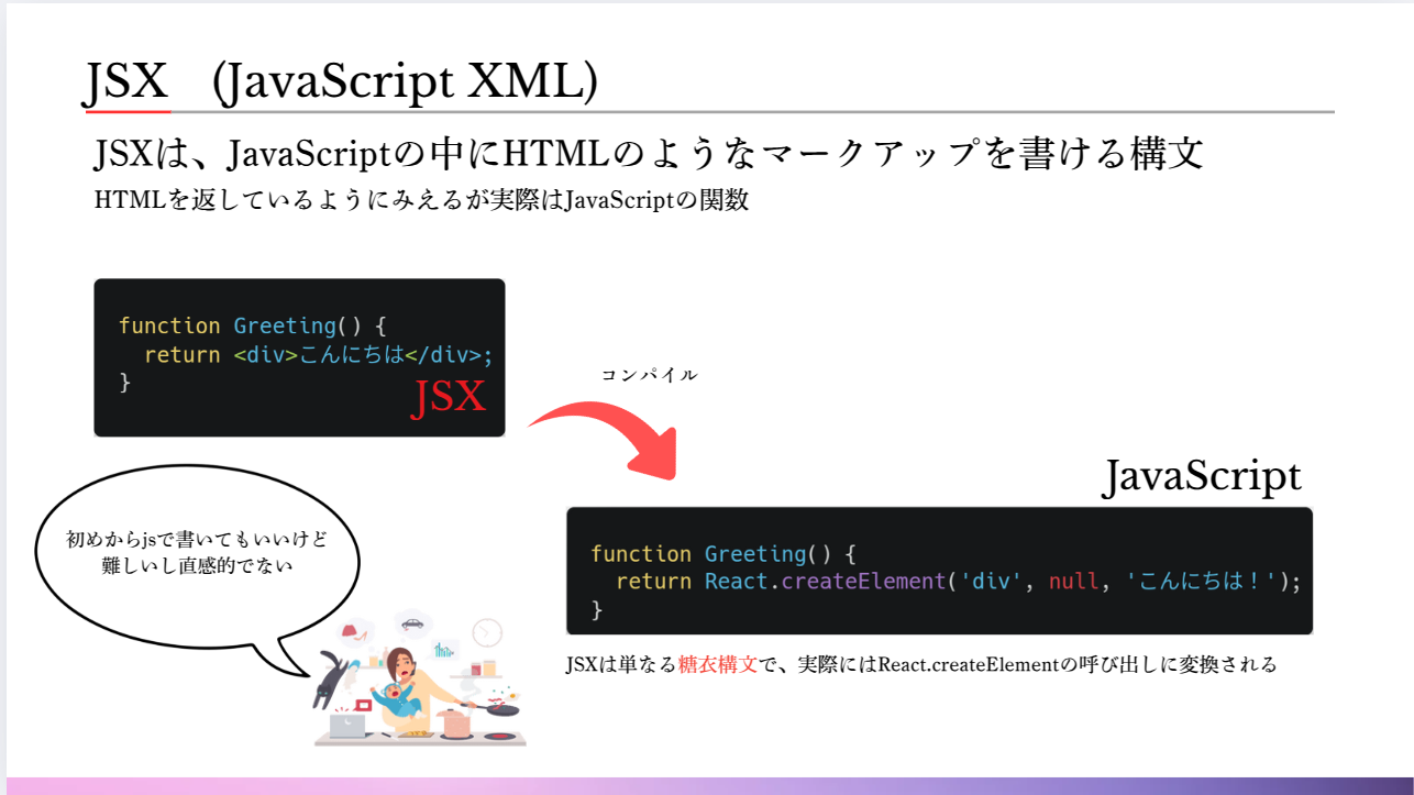 【図解解説】これ1本12分でReactのコンセプト全20種を理解できる教科書 #React - Qiita