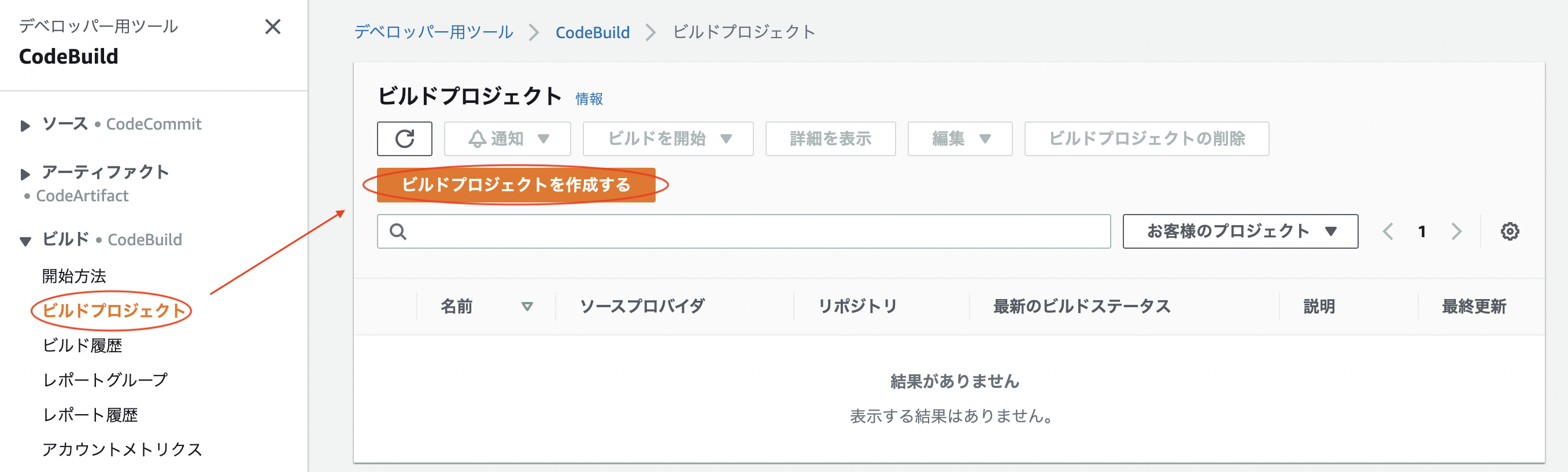 CodeBuildでjavaのソースコードをビルドする #AWS - Qiita