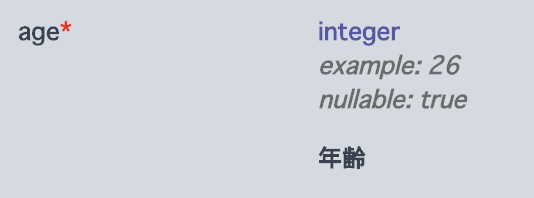 そのフィールド、nullable にしますか、requiredにしますか #API - Qiita