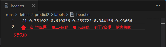 【AI】YOLOv8をpython openCVでちゃちゃっと物体検出してみる #Python - Qiita