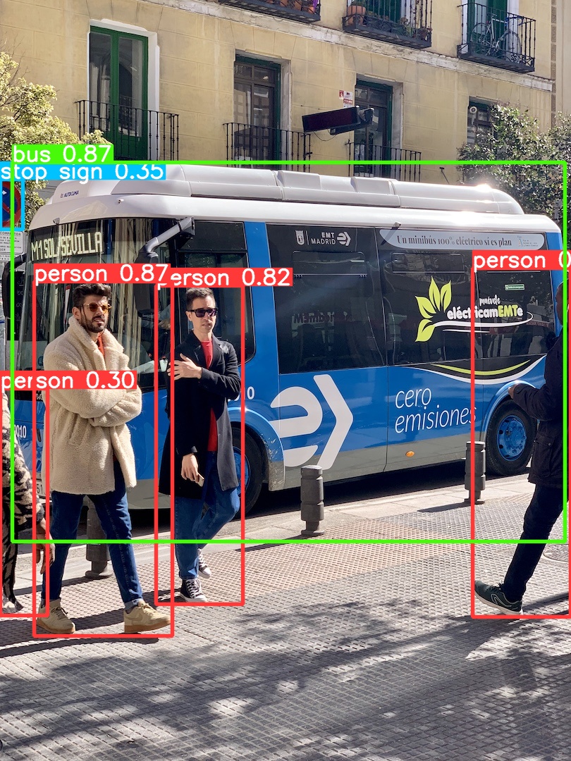 【AI】YOLOv8をpython openCVでちゃちゃっと物体検出してみる #Python - Qiita