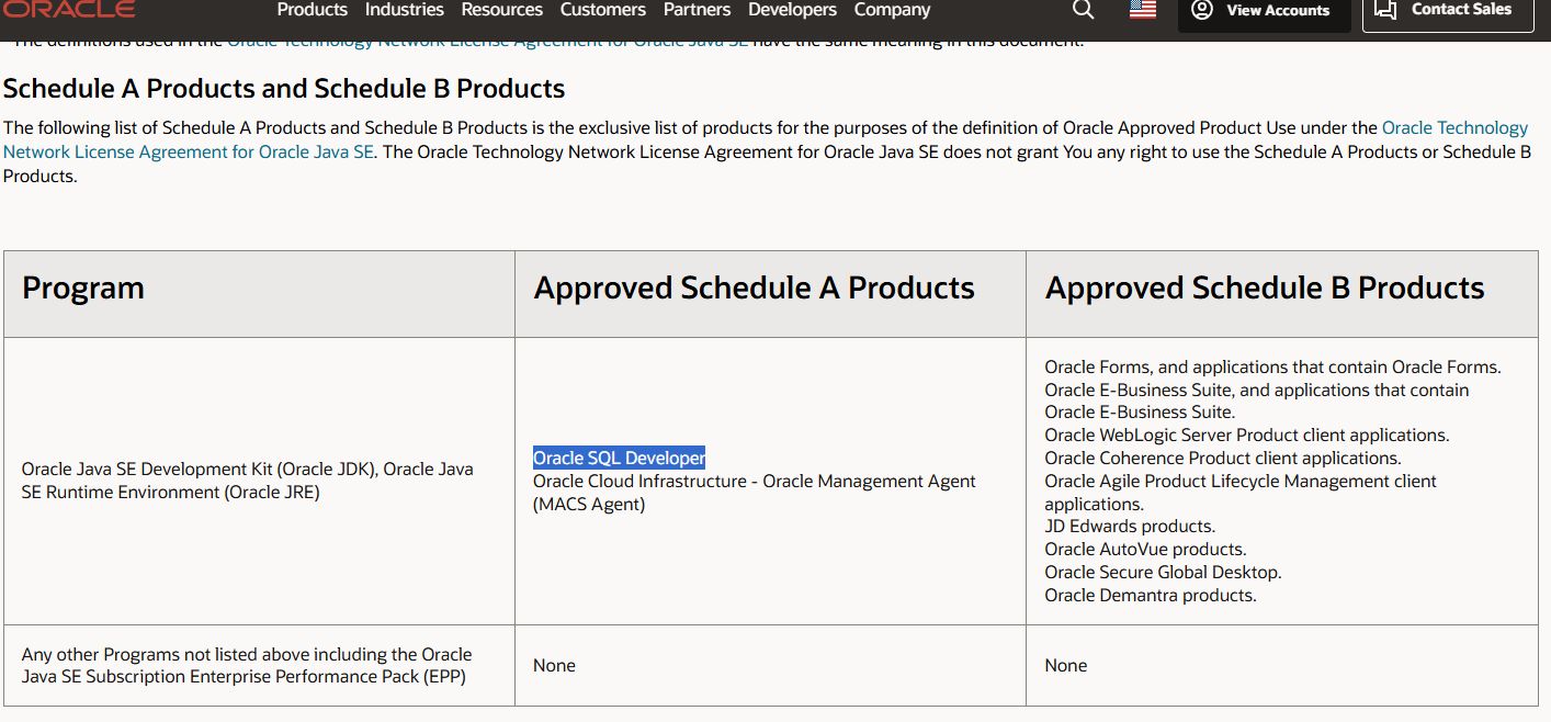ライセンス問題解決！SQL DeveloperのJDKを無料で最適化するステップバイステップガイド #Java - Qiita
