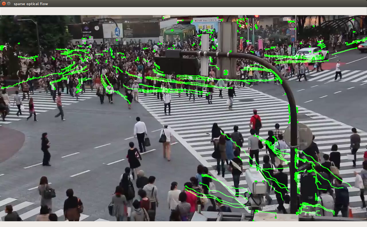 optical flow について調査中 #OpenCV - Qiita