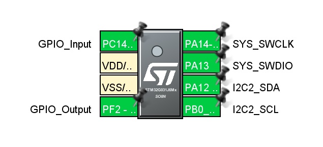 Stm32g031のi2cスレーブモードで超音波距離センサーhc Sr04の値をマスターで受信する。 Arduino Qiita