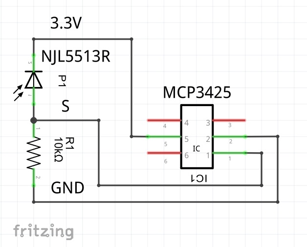 Stm32f767とnjl5513rで遊ぶ1 Mbed Qiita 