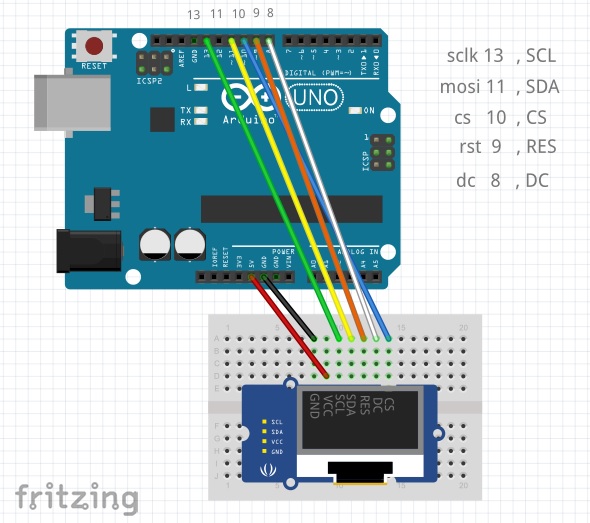 Arduino Unoとカラーoled Ssd1331で遊ぶ2 回路図 電子工作 Qiita