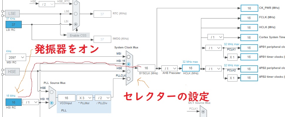 Stm32l010をvscのcubeideでlチカ 16mhz Vscode Qiita