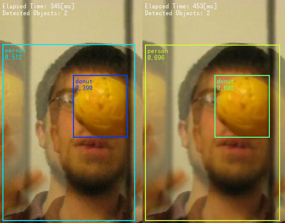 OpenCVで簡単に実装できる画像前処理 #Python - Qiita