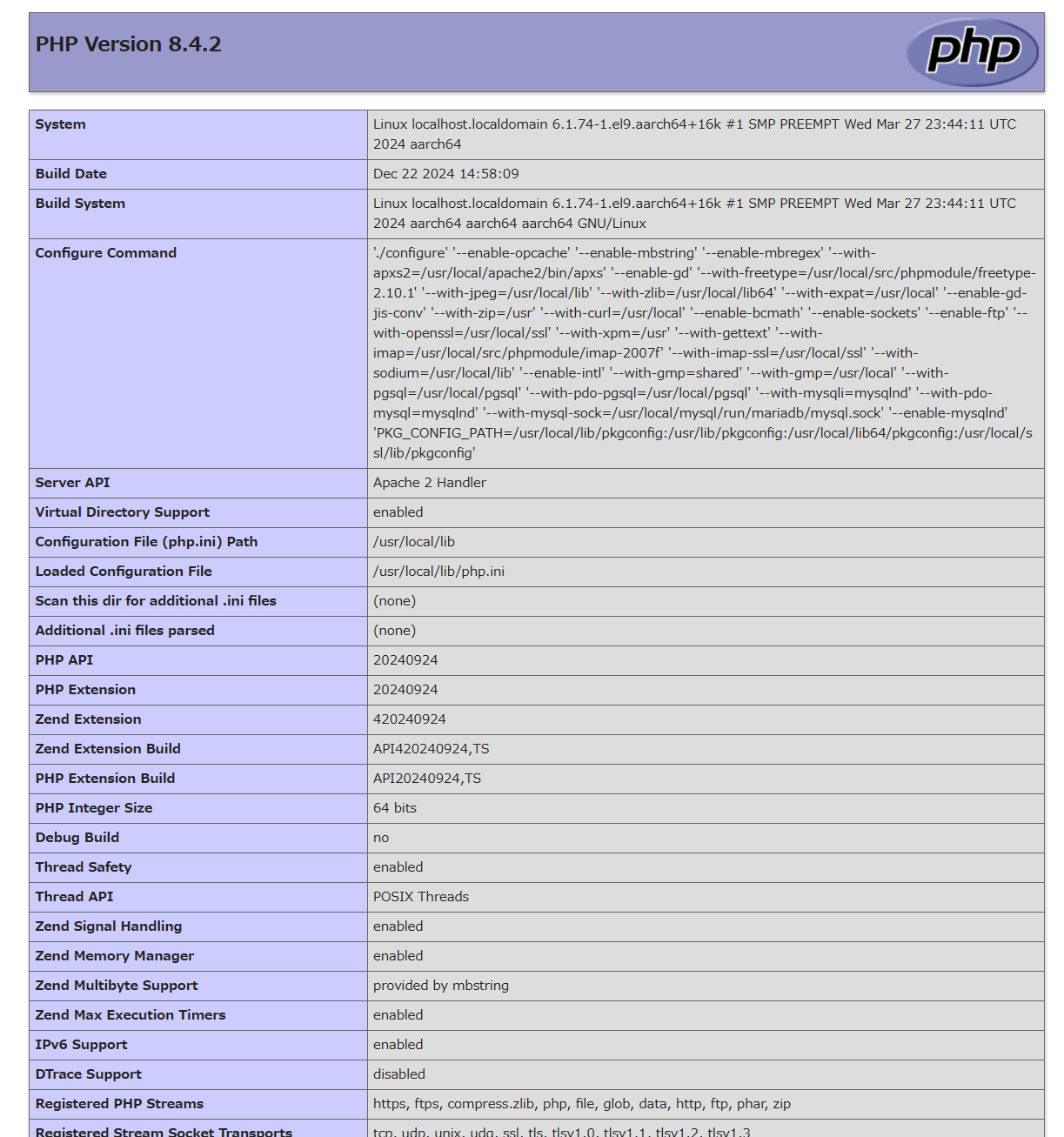 PHP8.4をソースからビルドする for RockyLinux 9.x #RockyLinux - Qiita