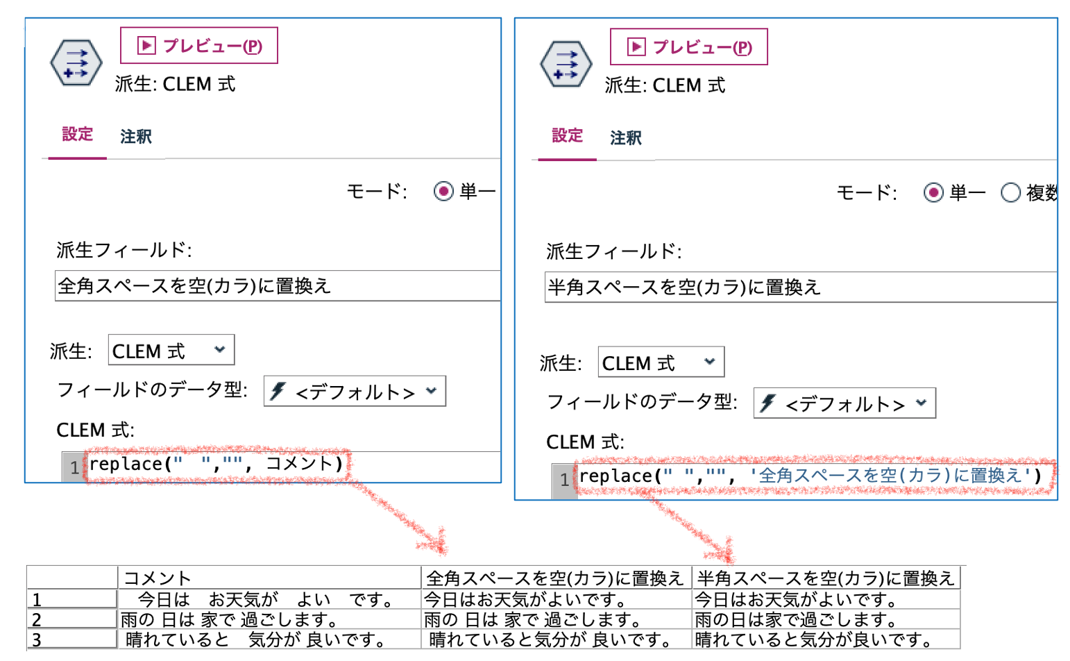 SPSS ModelerのCLEM式でよく使う「文字列」関数 #データ分析 - Qiita