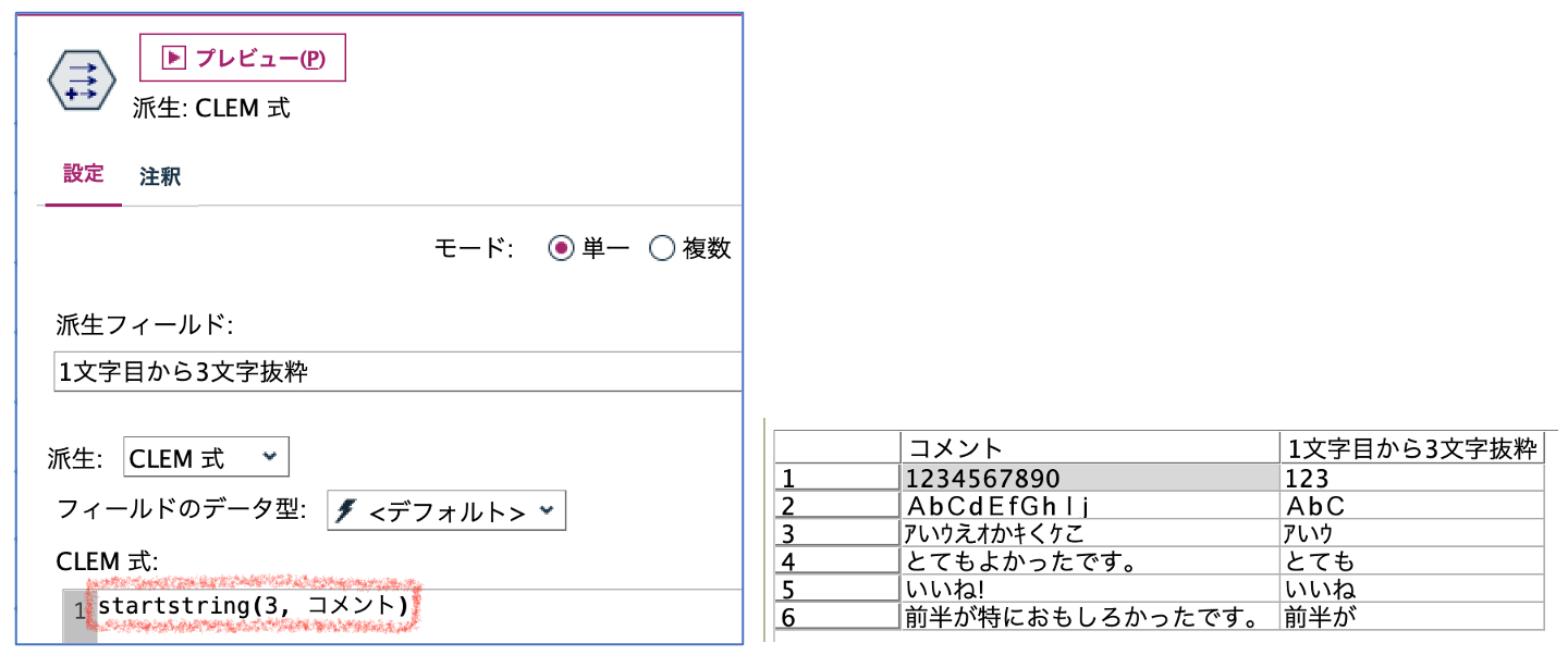 SPSS ModelerのCLEM式でよく使う「文字列」関数 #データ分析 - Qiita