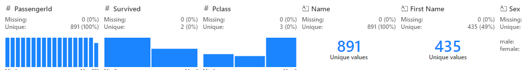 Data Wrangler extension for Visual Studio Code Insiders #Python - Qiita