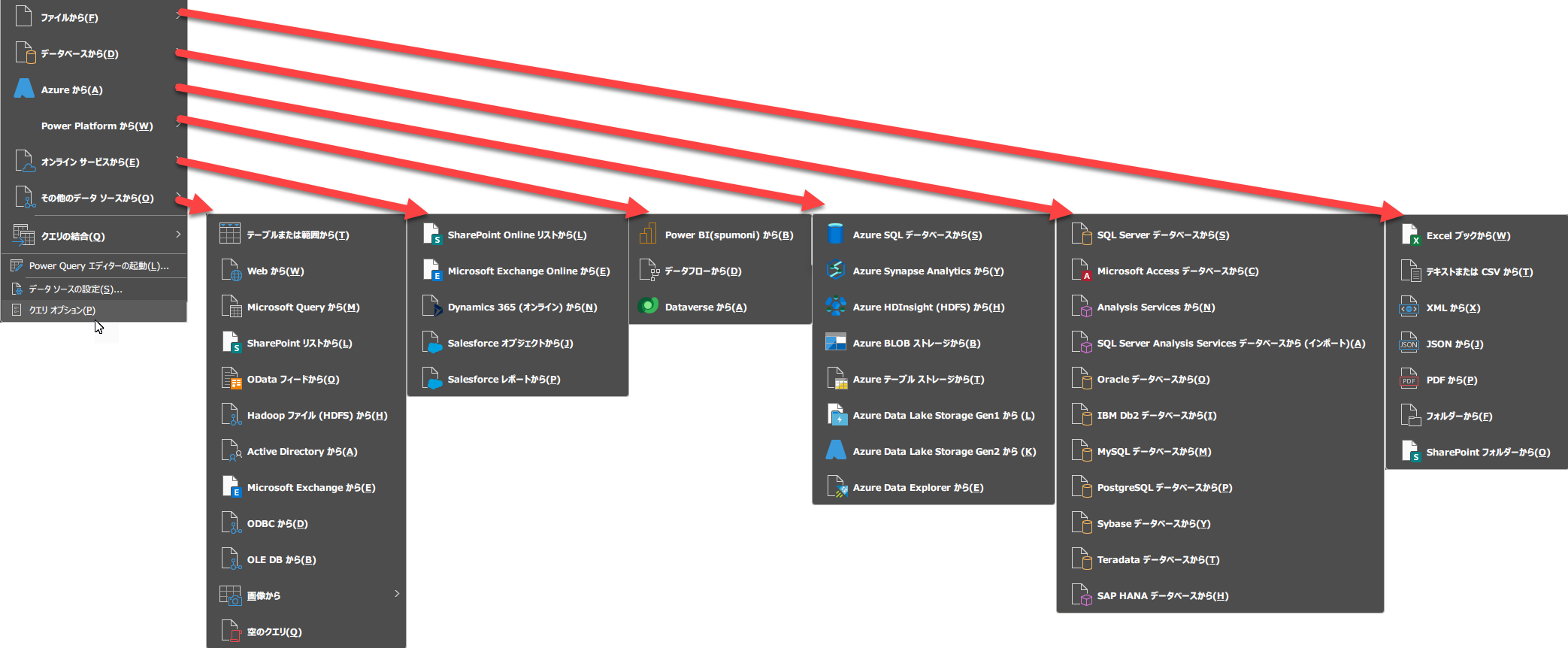 雑・Excel入門試論 - 脱VLOOKUPの思考 15 - Power Query - エクセルのデータを読み込む #SloppyExcel - Qiita