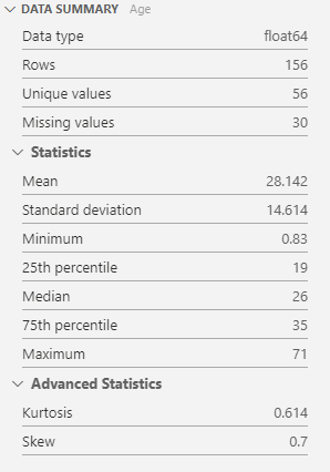Data Wrangler extension for Visual Studio Code Insiders #Python - Qiita