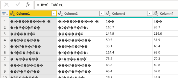 [Power BI] Table.AddRankColumnで月別ランク表を作る #PowerBI - Qiita