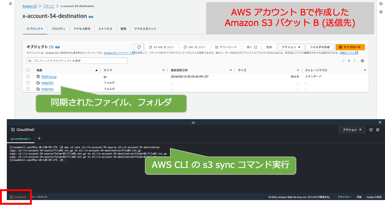 異なる AWS アカウント間での Amazon S3 のデータ同期を実施する #1 (AWS CLI 手動実行) #aws-cli - Qiita