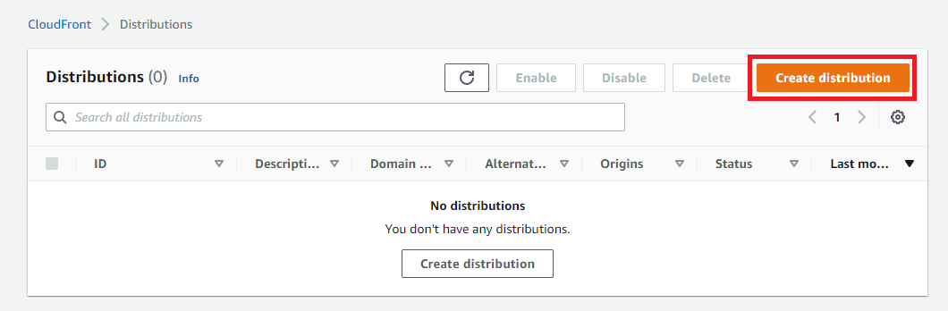 【AWS】CloudFront + S3 + ALB のhttps構成を構築してみました #HTTPS - Qiita