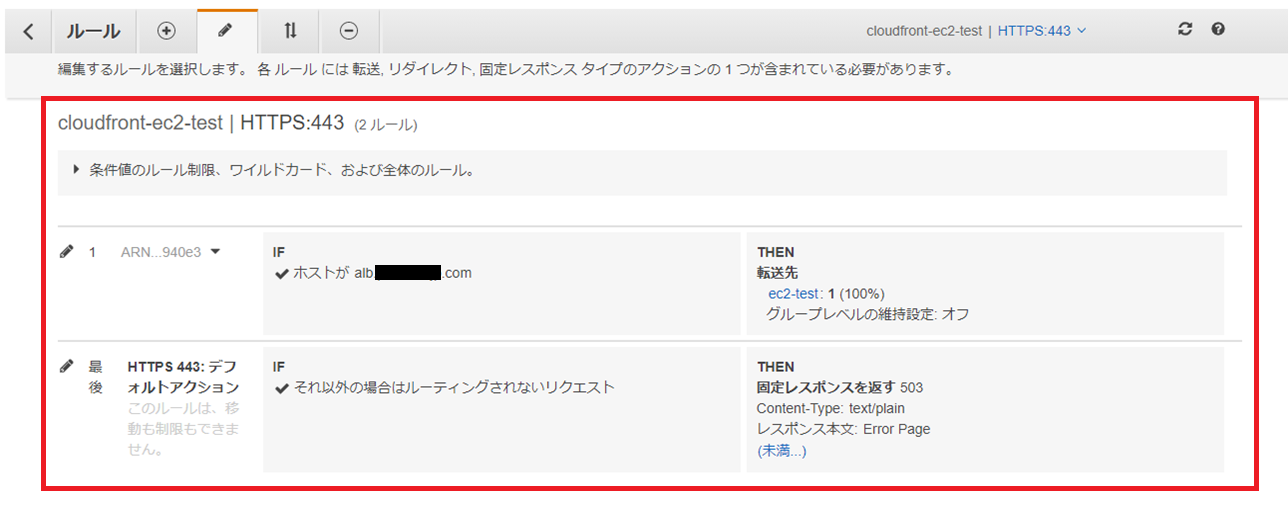 【AWS】CloudFront + S3 + ALB のhttps構成を構築してみました #HTTPS - Qiita