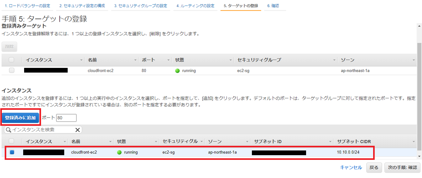 【AWS】CloudFront + S3 + ALB のhttps構成を構築してみました #HTTPS - Qiita