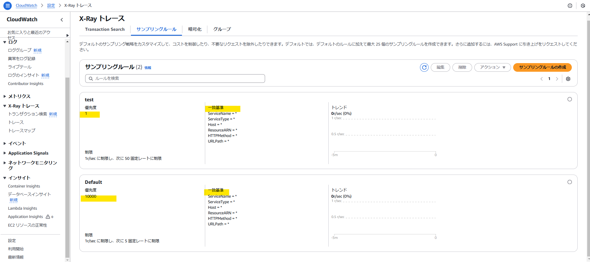 AWS X-Rayの基本とPtyhon + Flask + ECS + FargateでのX-Ray導入手順 #Python - Qiita
