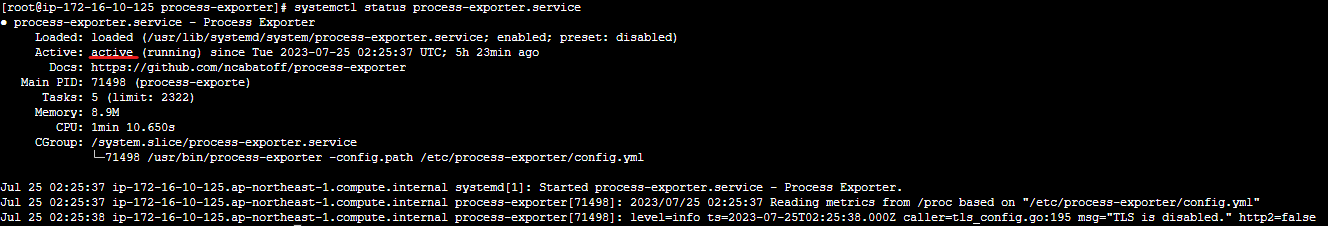 Prometheus/Loki/Grafanaを使ってメトリクス、ログを監視してみる #AWS - Qiita