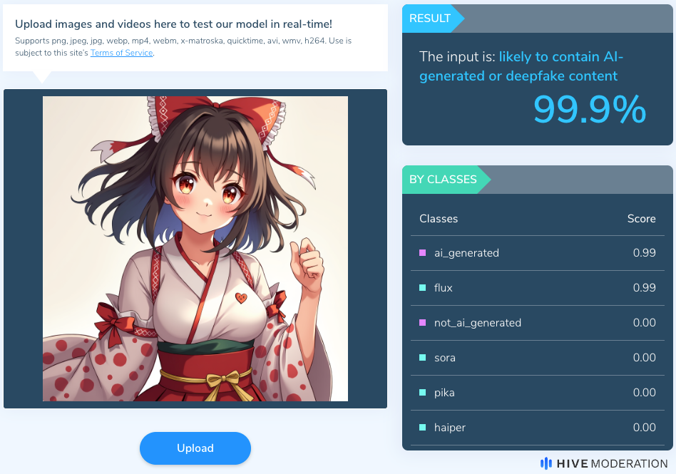 AI生成かどうかを判定する「Hive Moderation AI-GENERATED CONTENT DETECTION」にDALL·E 3やFLUX.1、ImageFX等の生成画像を判定させ ...