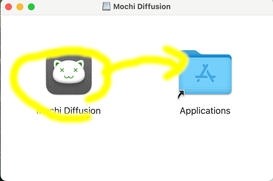 M4 Mac mini でStable Diffusionによる画像生成AIを利用する方法 ##StableDiffusion - Qiita