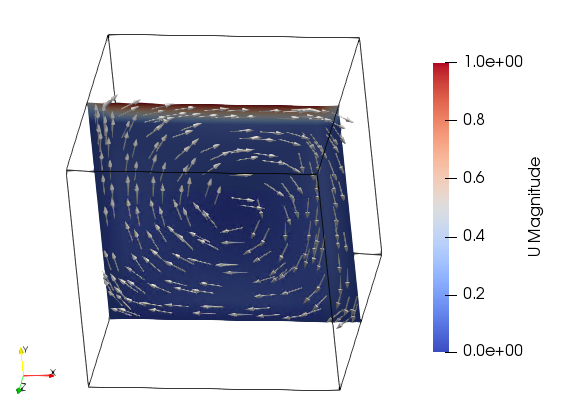 FreeCAD0.19でCfdOFを使ってみた #OpenFOAM - Qiita