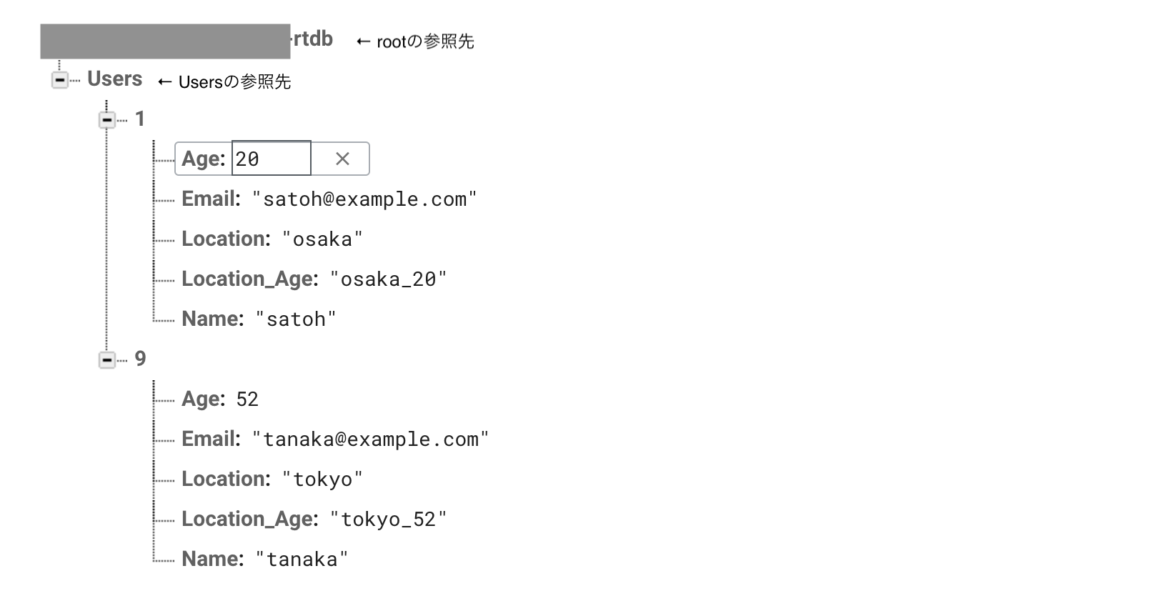 Firebase Realtime Databaseのクエリの書き方(JavaScript version9対応) #TypeScript - Qiita